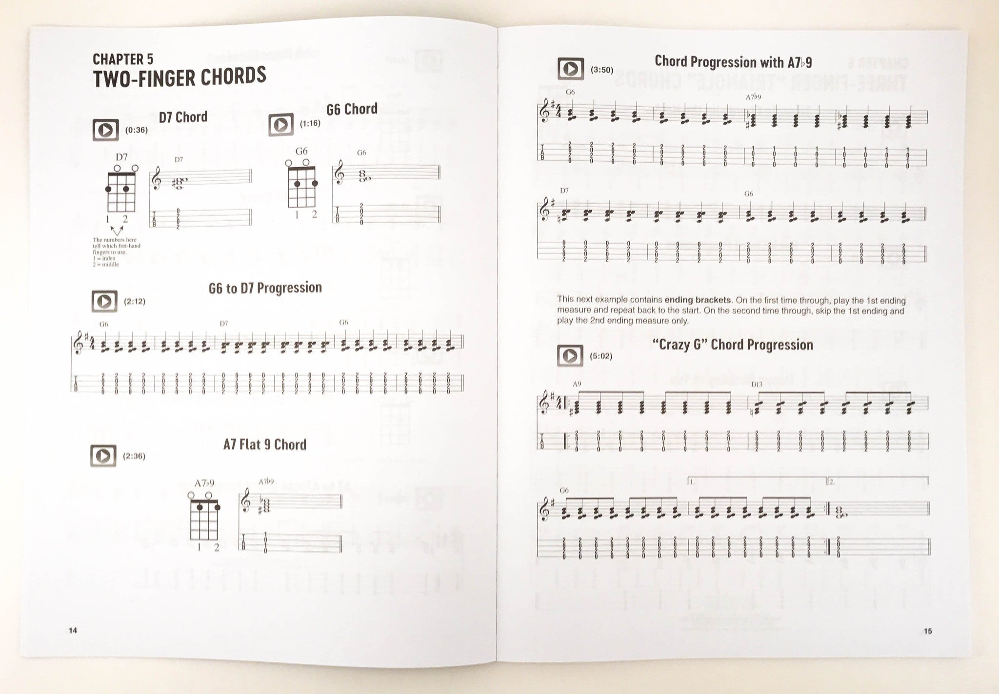 jake shimabukuro ukulele tutorial